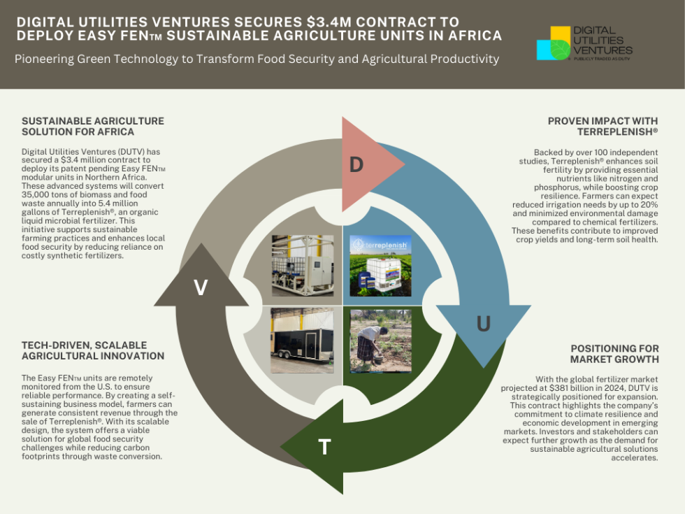 Digital Utilities Ventures Secures $3.4M Contract